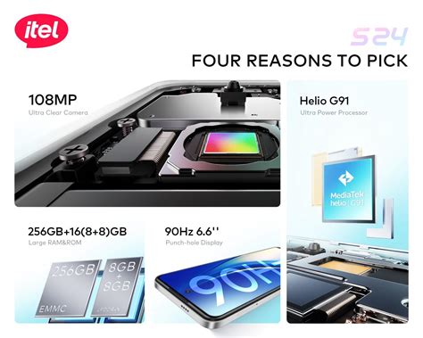 108MP Camera In Your Pocket Itel Launches New S24 Smartphone In
