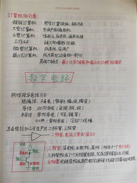 计算机组成原理——大学笔记计算机组成原理笔记手写 Csdn博客