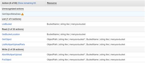 Amazon S3 Aws Database Restore Stack Overflow