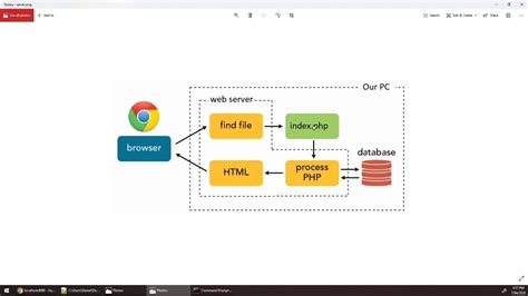 8 Setting Up A Simple Web Server YouTube