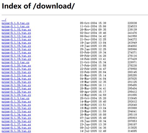 Linux 安装软件的几种方式 咸鱼Linux运维 博客园