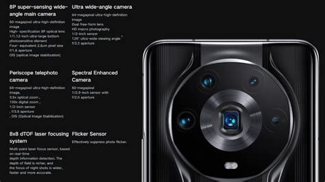 Honor Magic4 Ultimate Launched In China With Custom Isp