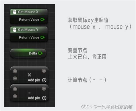 【ue5实战】菜猫如我竟也能做游戏~保龄球小游戏手把手制作—ue5学习笔记15一只半路出家的猫的博客 Csdn博客