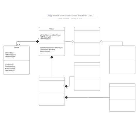 Exemple De Diagramme De Classes Avec Notation Uml Exemple De Diagramme De Classes Avec Notation Uml