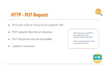 api testing the definitive guide in 2020 dev community