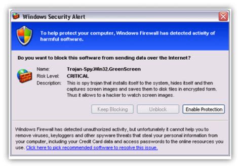 What Is Scareware Examples And What To Know Infosec Insights