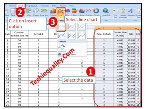 C Chart Excel Template Formula Example Calculation