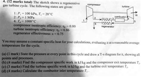412 Marks Totalthe Sketch Shows A Regenerative Gas Turbine Cycle The Following States Are Given