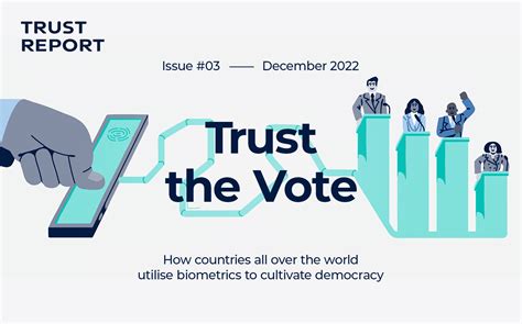 Trust Report Insights Into The Technology Of Trust