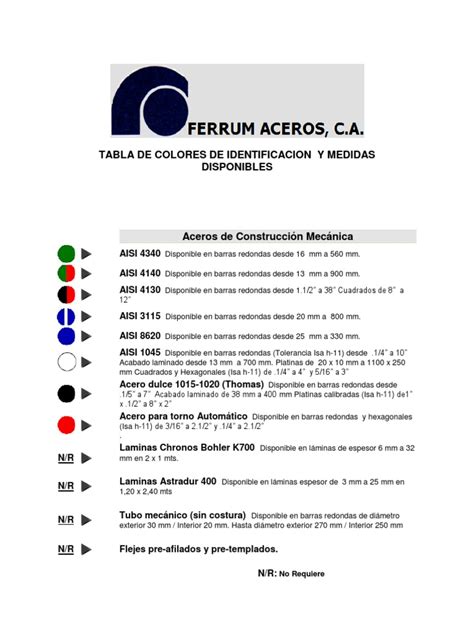 Tabla De Colores Aceros De Construccion Pdf