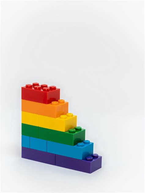 The Reluctant Scala Developer I Have Been Coding In Scala Close To
