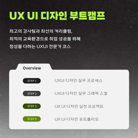 Ux Ui
