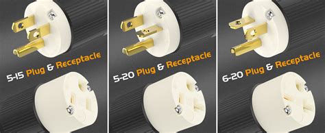 Ul Listed Nema 6 20p Electrical Male Plugs Extension Cord Ends Drop