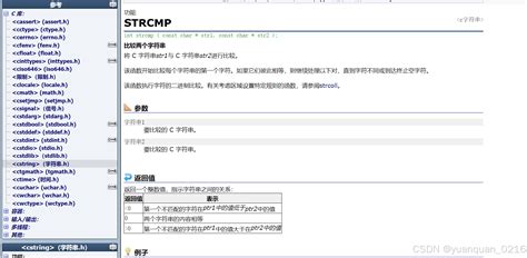“qsort”函数理解及其实现qsort实现 Csdn博客 “qsort”函数理解及其实现qsort实现 Csdn博客