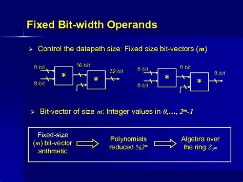 simulation bounds for equivalence verification of arithmetic datapaths