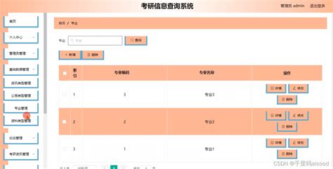 【毕业设计源码文档】基于springboot的考研信息查询系统设计信息快速查询系统源码 Csdn博客