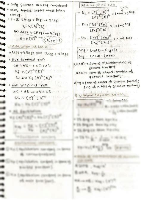 Solution Chemical Equilibrium Jee Studypool
