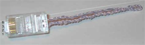 Loopback Cable How Do I Create A Loopback Cable