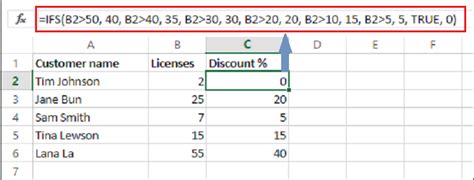 Hàm If Lồng Nhiều điều Kiện Trong Excel Dễ Hiểu Nhất Vn
