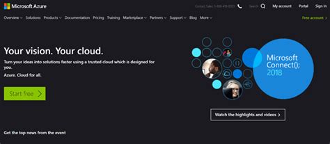 The Top Data Masking Tools And Software In