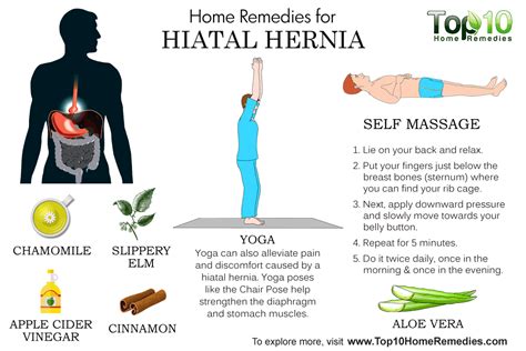 Home Remedies For Hiatal Hernias Top 10 Home Remedies Treatment For