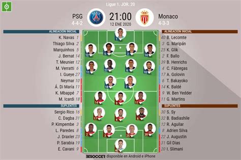 Así Seguimos El Directo Del Psg Monaco Besoccer