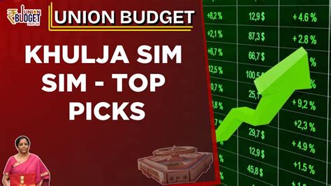 Anshul Saigals Stock Picks Globus Spirits Cantabil Retail Tips