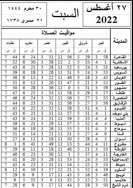 موعد أذان العصر اليوم السبت 27 8 2022 بتوقيت القاهرة والمحافظات
