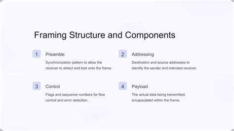 Framing In Computer Network By Tanuj Jain Pptx