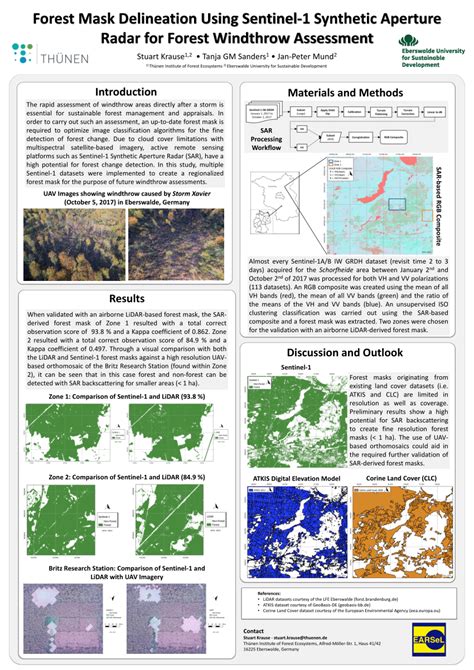 Pdf Forest Mask Delineation Using Sentinel 1 Synthetic Aperture Radar For Forest Windthrow