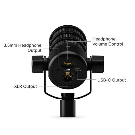 Rode Podmic Usb Mikrofoni Mm Podcast Käyttöön