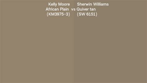 Kelly Moore African Plain Km3975 3 Vs Sherwin Williams Quiver Tan Sw