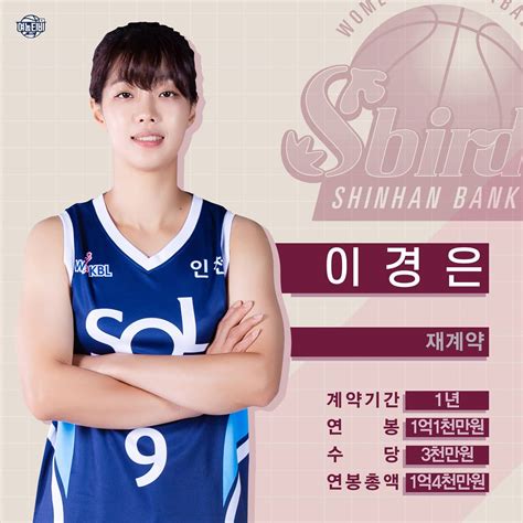 Wkbl 한국여자농구연맹 Wkbl 2021년 Fa 2차 협상 결과 신한은행의 이경은 유승희