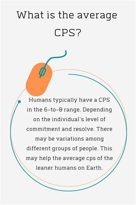 Cps Test Cps Tester Test Word Search Puzzle Human