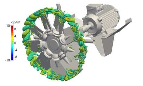 Opencfs User Documentation