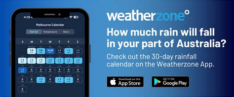 Updated Melbourne Cup Weather Forecast Late Showers Storms Likely