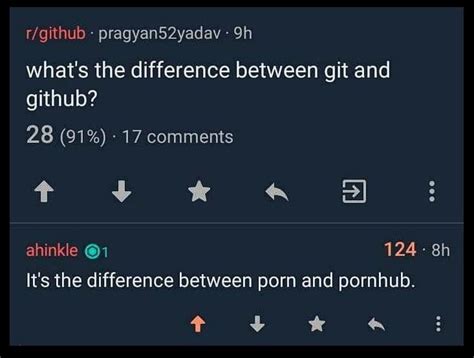 Programmer Humor On Twitter Joke Of The Year Https T Co W ULs PtYw Https T Co KWF GLstH