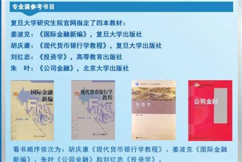 连这些信息都不知道，怎么考复旦大学金融专硕？
