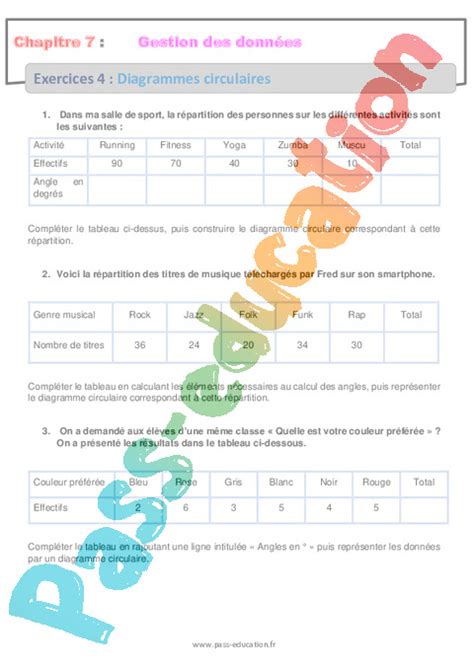 Diagrammes circulaires Révisions Exercices avec correction