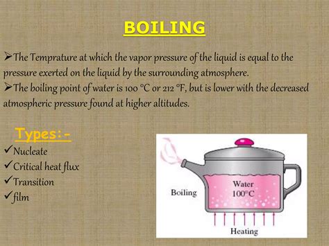 Boiling And Condensation PPTX