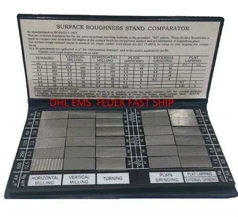 SURFACE ROUGHNESS COMPARISON Sample Block Ra0 05 12 5mm Roughness