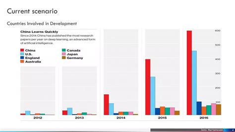 Artificial Intelligence In Autonomous Weapons Pdf