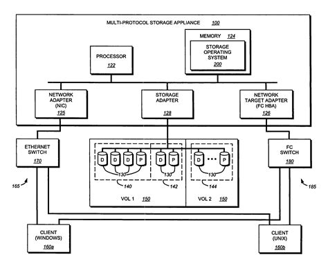 System And Method For Mapping File Block Numbers To Logical Block Addresses Eureka Patsnap