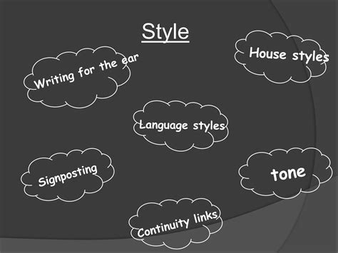 scriptwriting for radio ppt