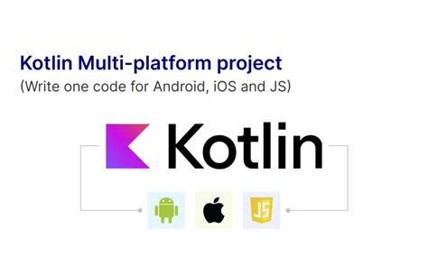 Kotlin Multi Platform Project Write One Code For Android Ios And Js