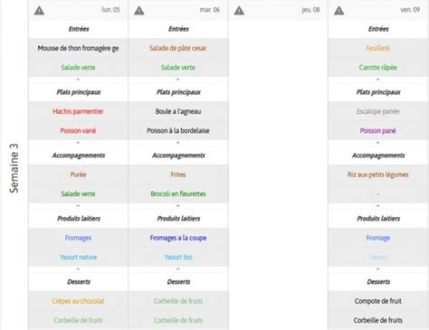 Menus Du Mois De Mai 2025 [collège Etienne Dolet Orléans]