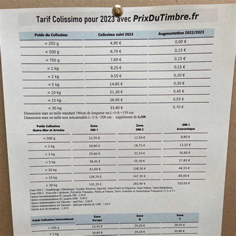 Tarif Colissimo 2023 Pdf Prix Du Timbre Poste 2025