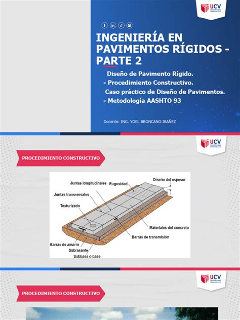 Pavimentos Rigidos Parte 2 Diseño De Paviment Rigid Con Monogramas Pdf Hormigón Materiales