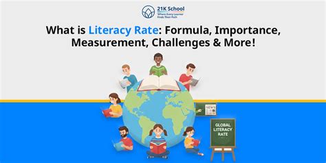 What Is Literacy Rate Formula Importance Challenges And More