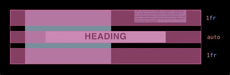 Css In Real Life Solving A Tricky Layout Problem With Css Grid